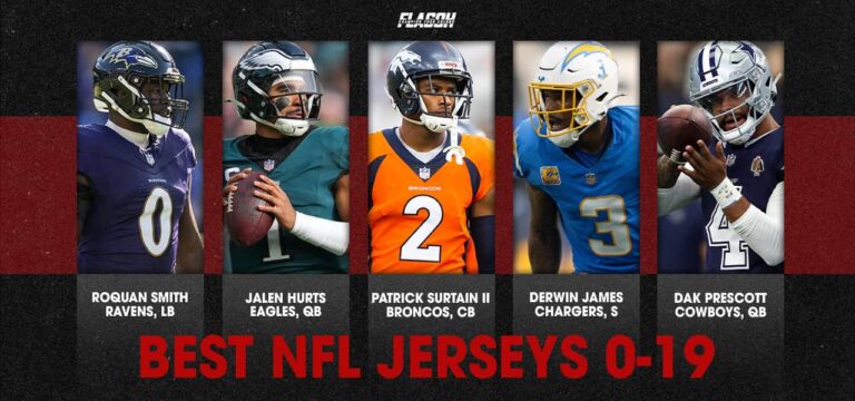 Current NFL Players by Jersey Number Rankings - FlagOh