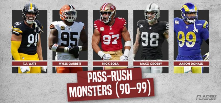 Current NFL Players by Jersey Number Rankings - FlagOh